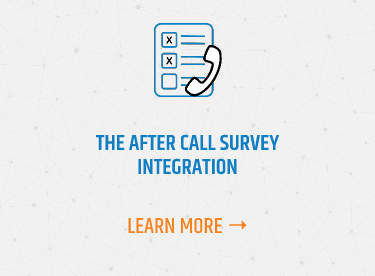 VoIP Business Application Integration | BCS
